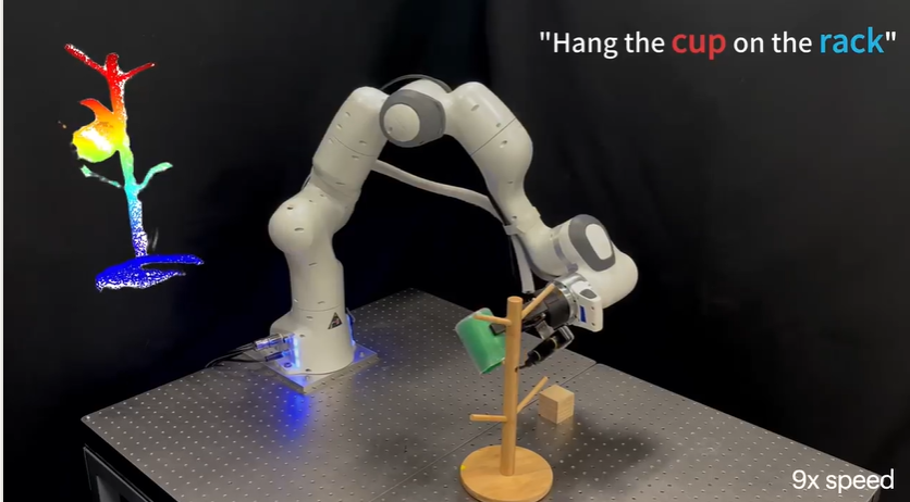 AI趨勢周報第269期：只靠合成資料，也能訓練精準擺放物體的機器人 | iThome